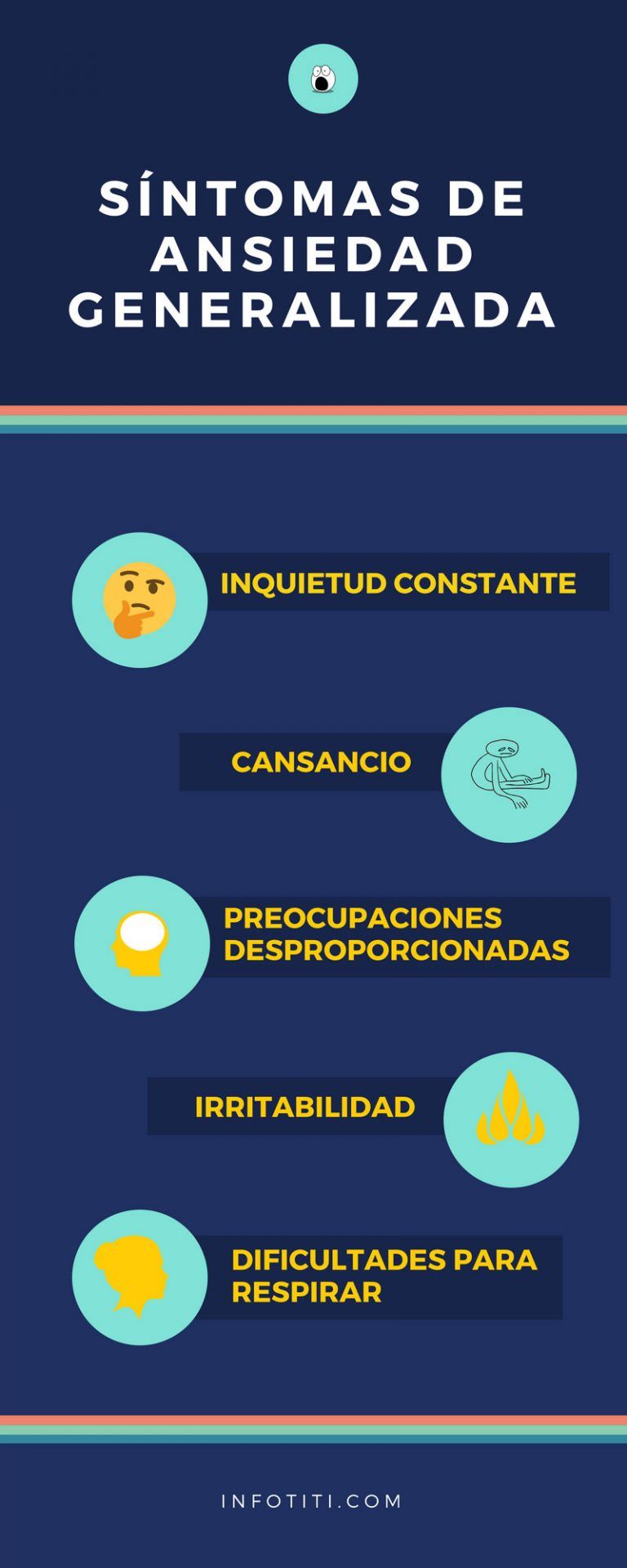 Trastorno de ansiedad generalizada: causas, diagnóstico y tratamiento más actual
