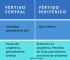 Vértigo central y periférico, ¿cómo diferenciarlos? | TiTi